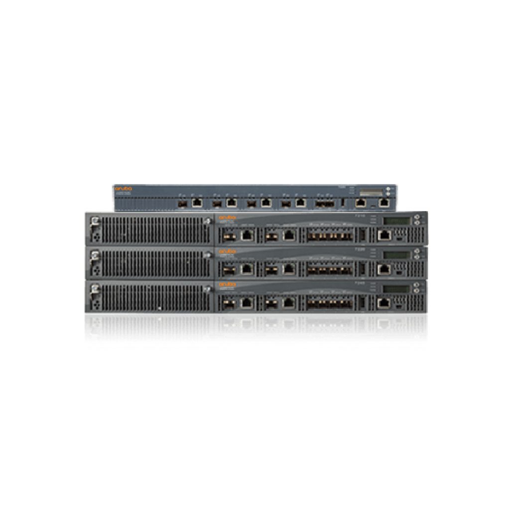 Aruba Controladora 7205 (RW)